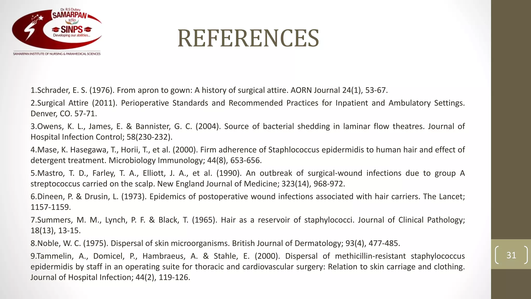 SURGICAL ATTIRE.pptx