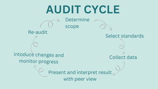 surgical audit in general sirgerymbbs .pdf