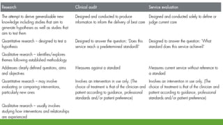 Surgical audit 2016 | PPT