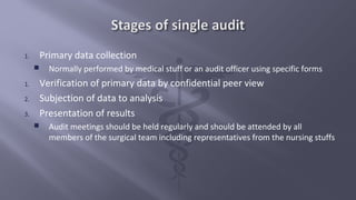 Surgical audit and decision making | PPT