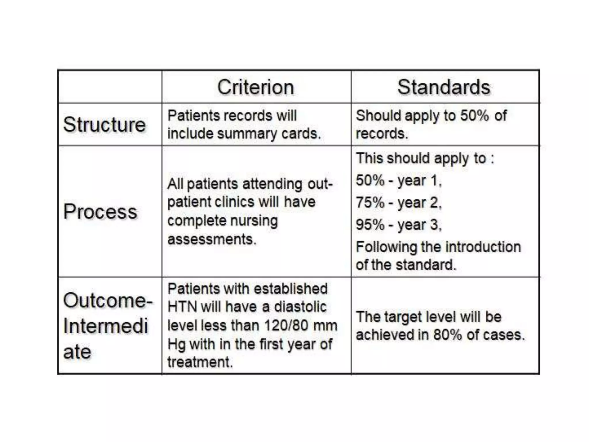 surgical audit and research.pptx