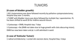 Surgical Audit of Urology Ward JPMC | PPT