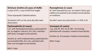 Surgical Audit of Urology Ward JPMC | PPT