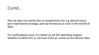 Surgical Audit of Urology Ward JPMC | PPT