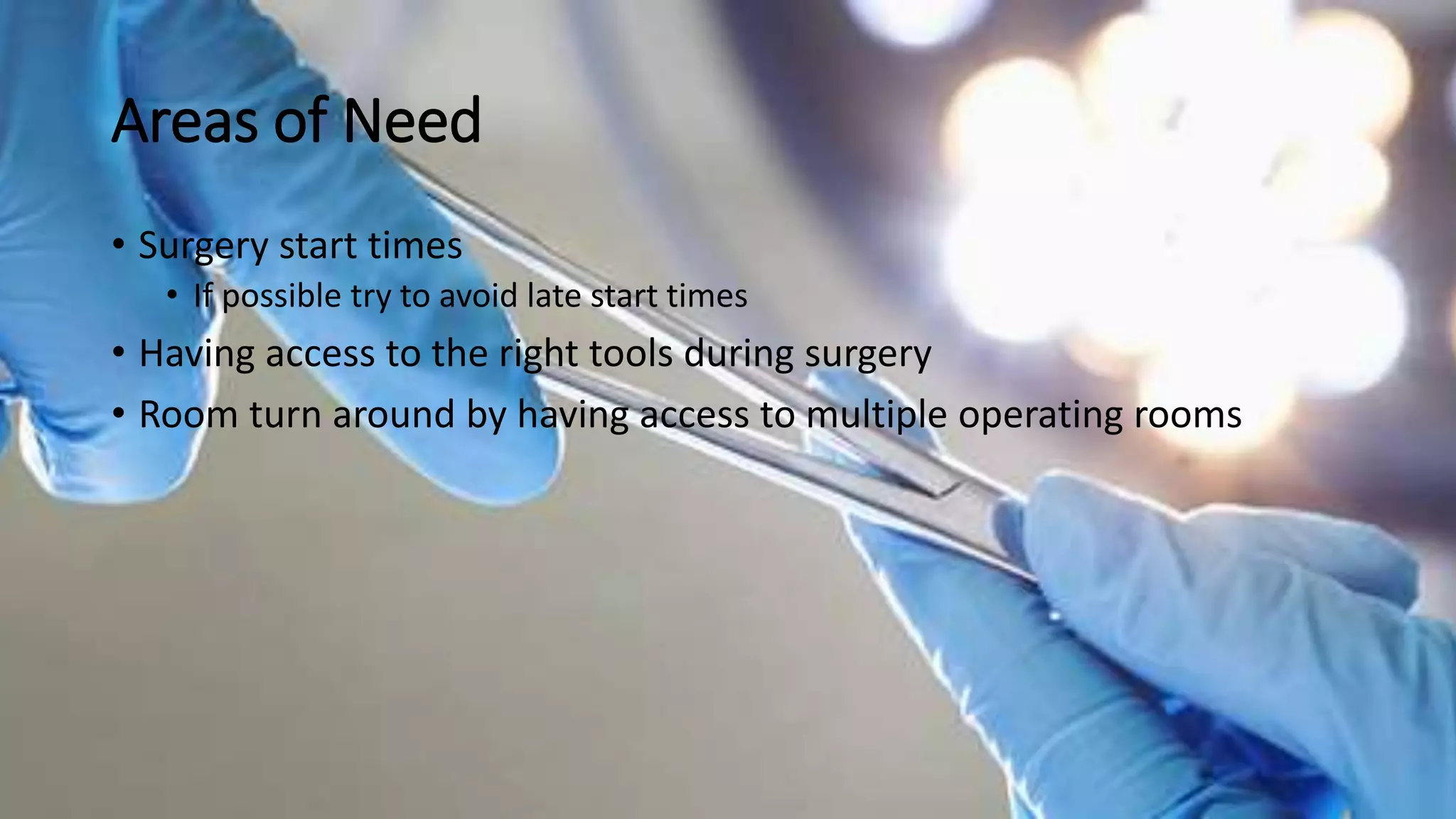 Surgical Capstone Assignment | PPTX