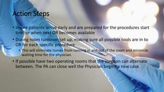 Surgical Capstone Assignment | PPTX