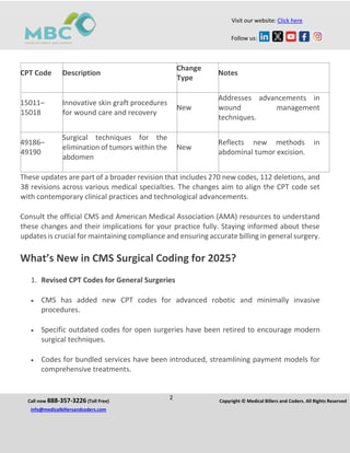 Surgical Coding Shake-Up- Key CMS Updates for General Surgeons in 2025.pdf