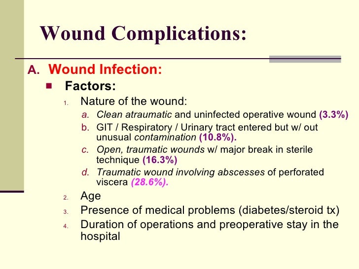 Surgical Complication