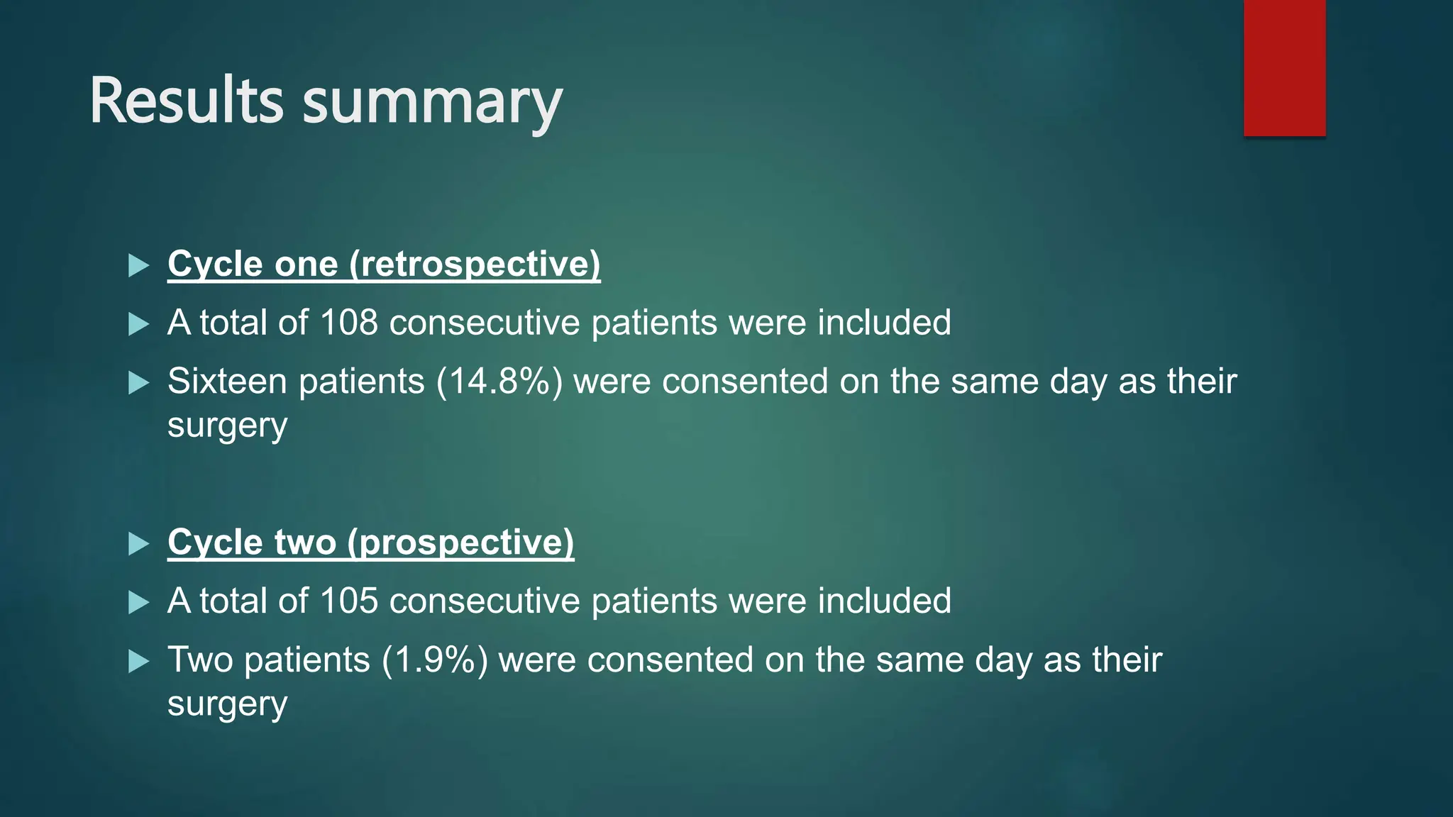 Surgical consenting clinical audit -2019 | PPTX