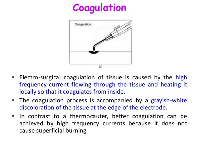 Surgical diathermy