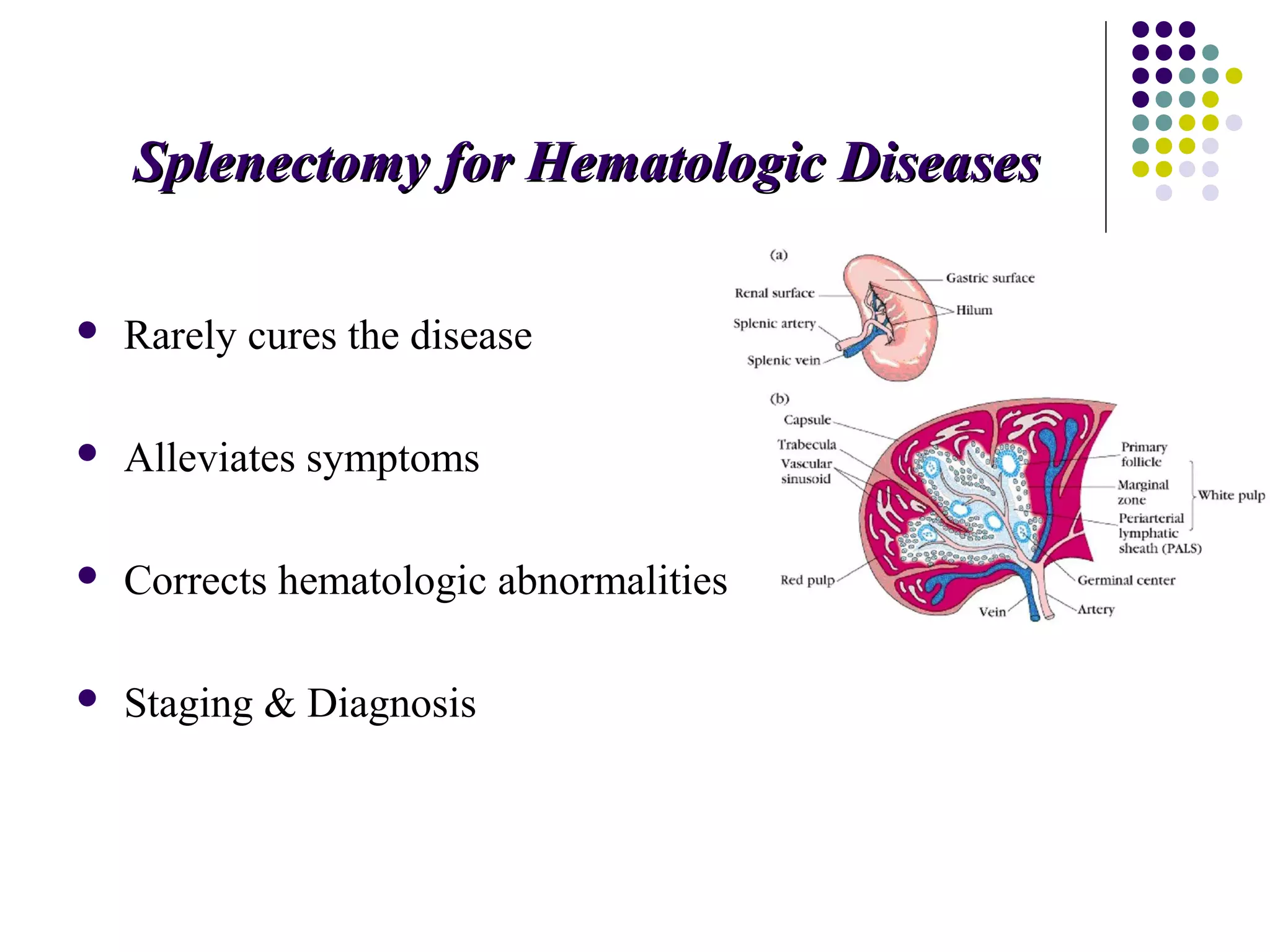Surgical disorder of spleen --basheer oudah | PPT