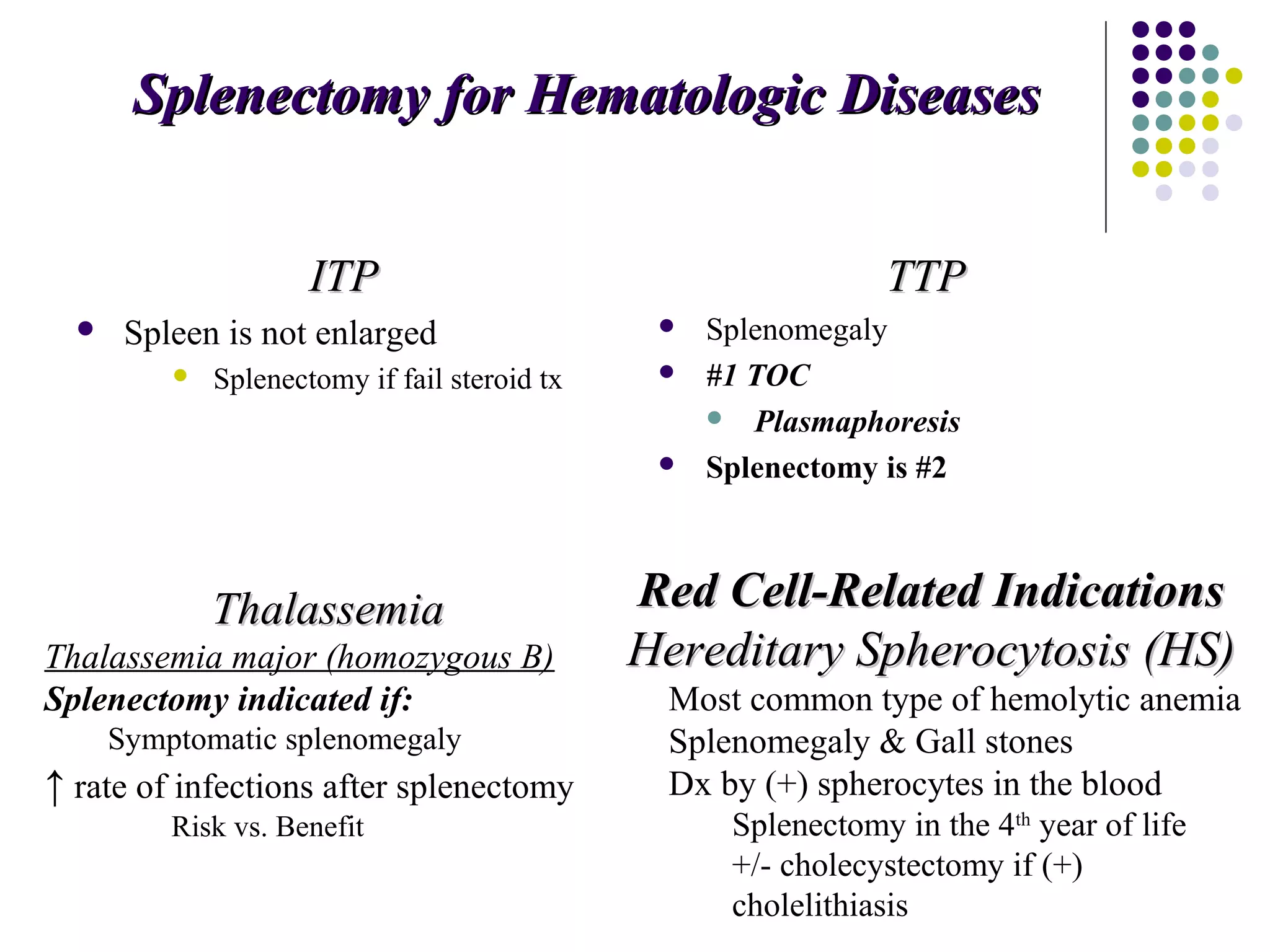 Surgical disorder of spleen --basheer oudah | PPT