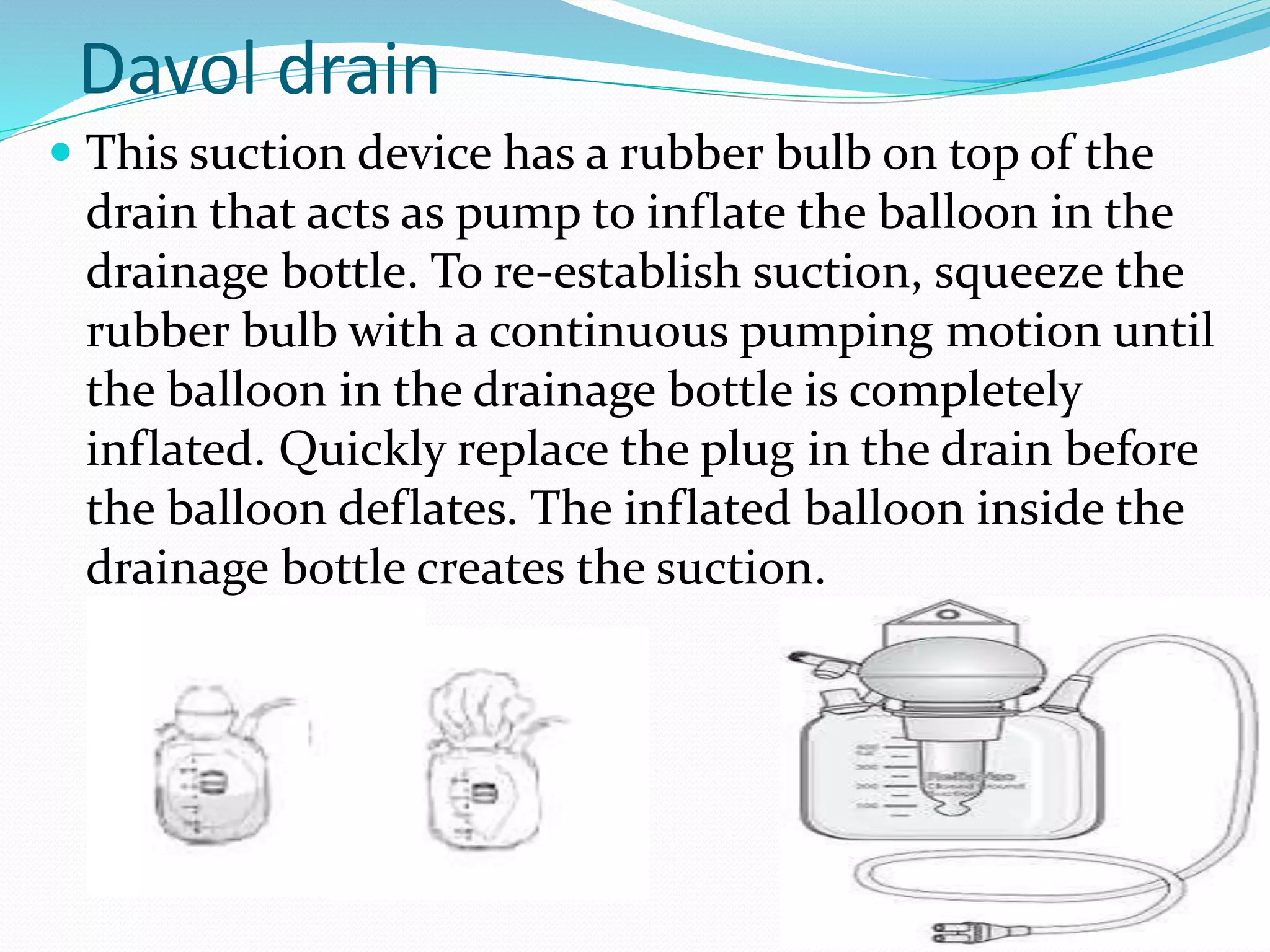 Surgical drains | PPTX