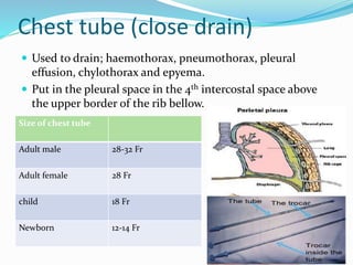 Surgical drains | PPTX