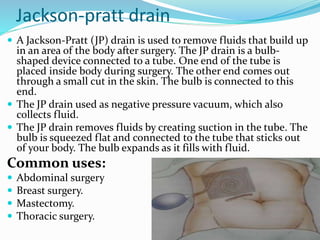 Abdominal Jackson Pratt Drain
