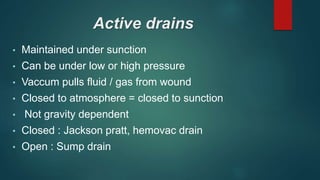 Surgical drains.pptx