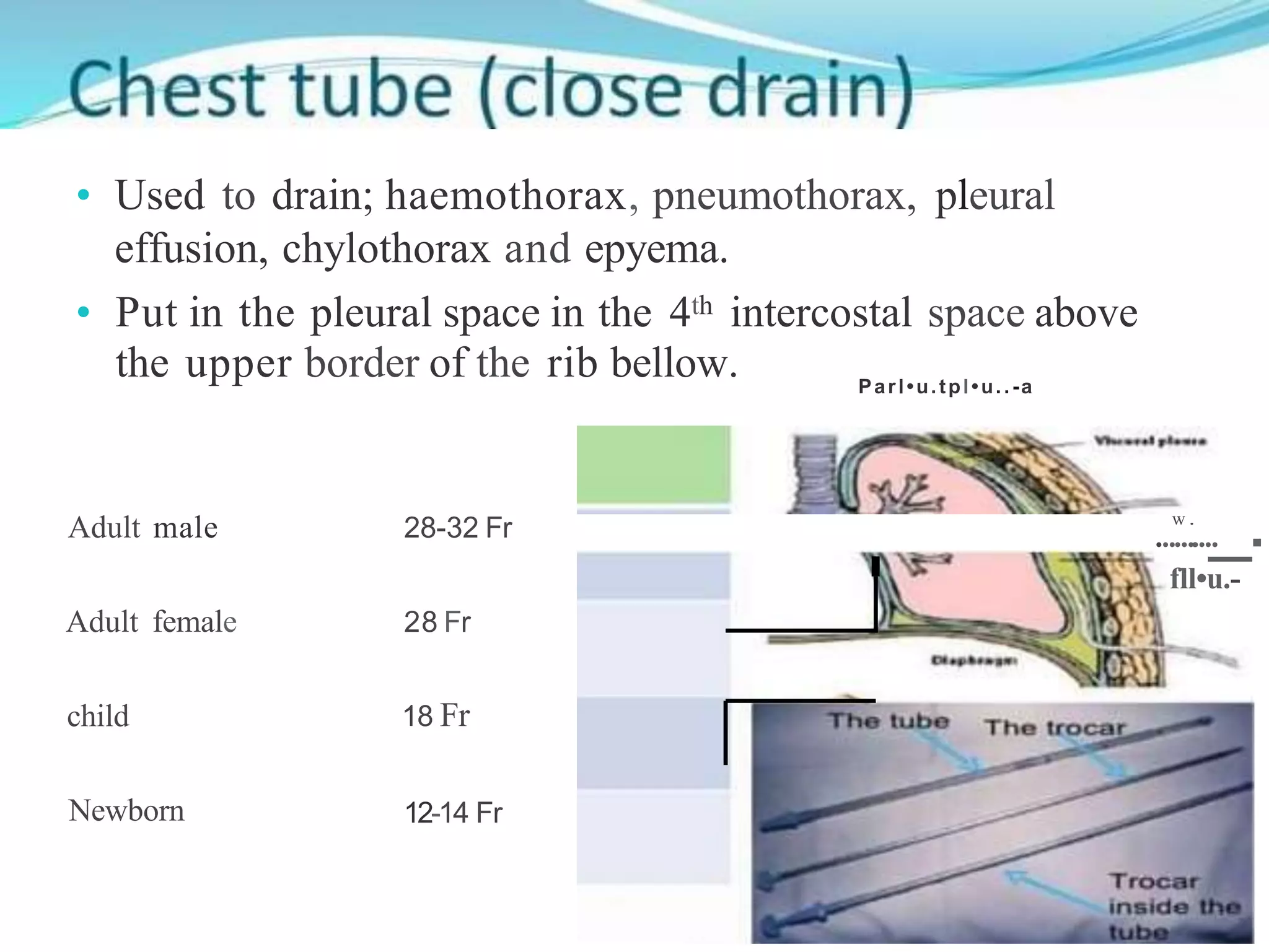 Surgical Drains.pptx