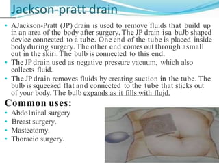 Surgical Drains.pptx