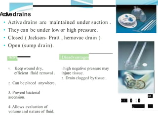 Surgical Drains.pptx