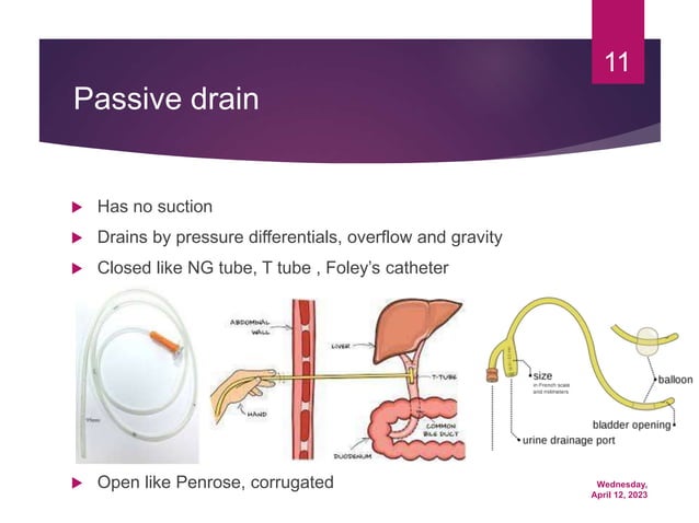 surgical drains.ppt | Surgery | Medical Health