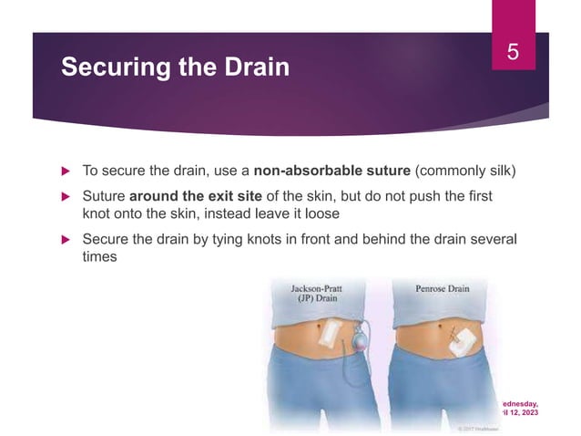 surgical drains.ppt | Surgery | Medical Health