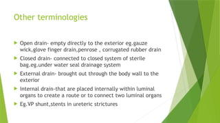 SURGICAL_DRAINS and it's importantance.pptx