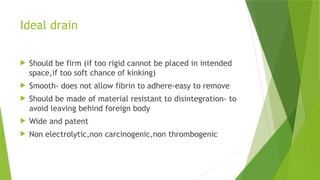 SURGICAL_DRAINS and it's importantance.pptx