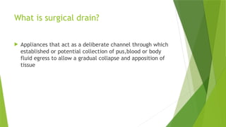 SURGICAL_DRAINS and it's importantance.pptx