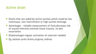 SURGICAL_DRAINS and it's importantance.pptx