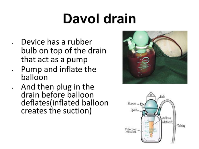 Most Common Drains used in general surgery | PPT | Death, Injury, or ...