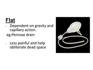 Most Common Drains used in general surgery | PPT