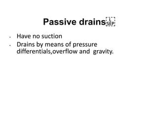 Most Common Drains used in general surgery | PPT