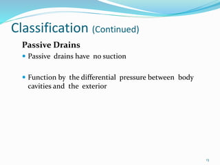 Surgical drains & its recent advancements | PPT