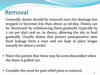 Surgical drains & its recent advancements | PPT