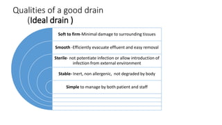 Surgicaldrainsand their types | PPTX | Lung and Respiratory Health ...