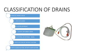Surgicaldrainsand their types | PPT