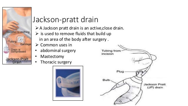 Surgicaldrainsand their types