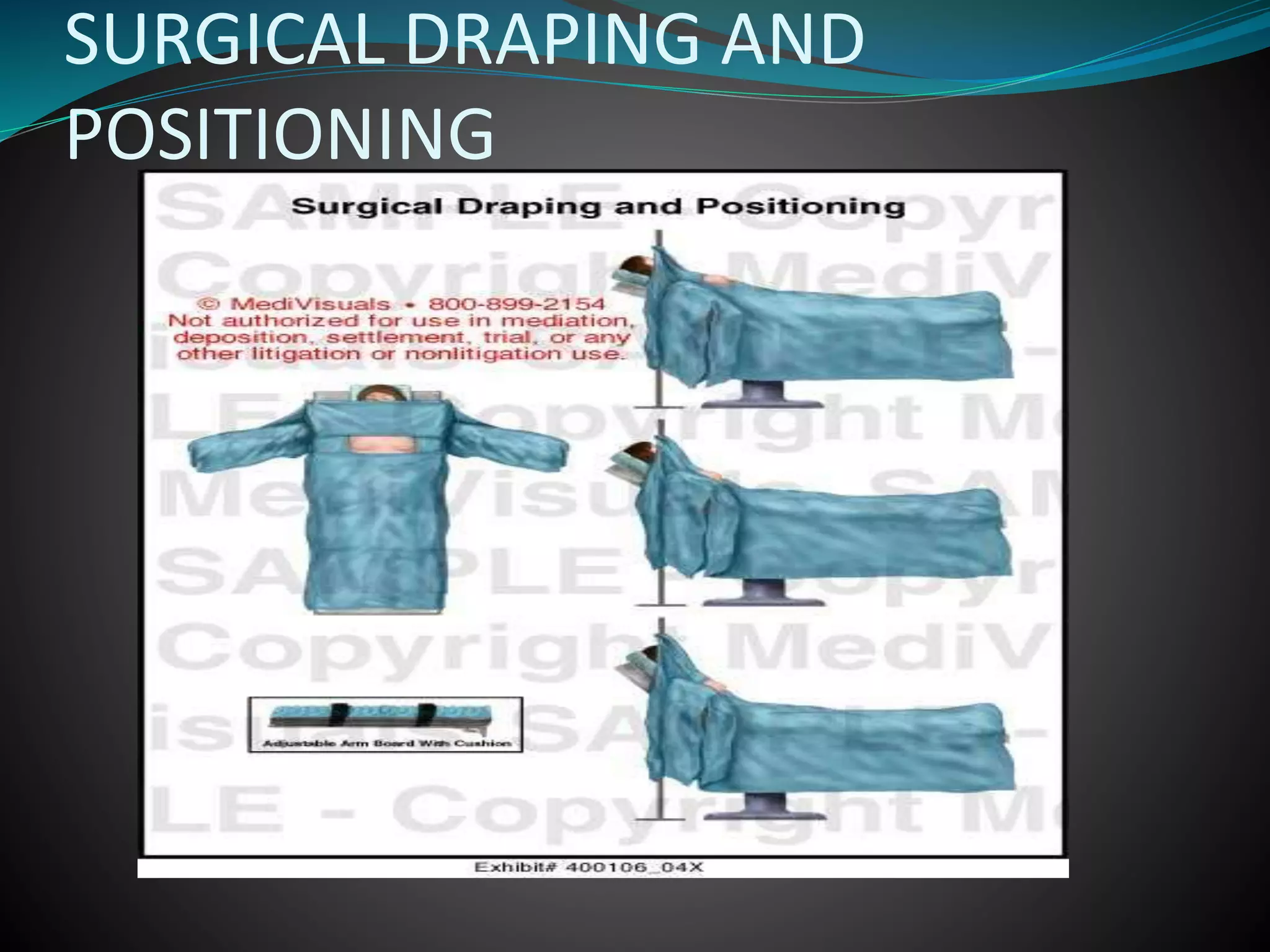 Surgical draping | PPTX