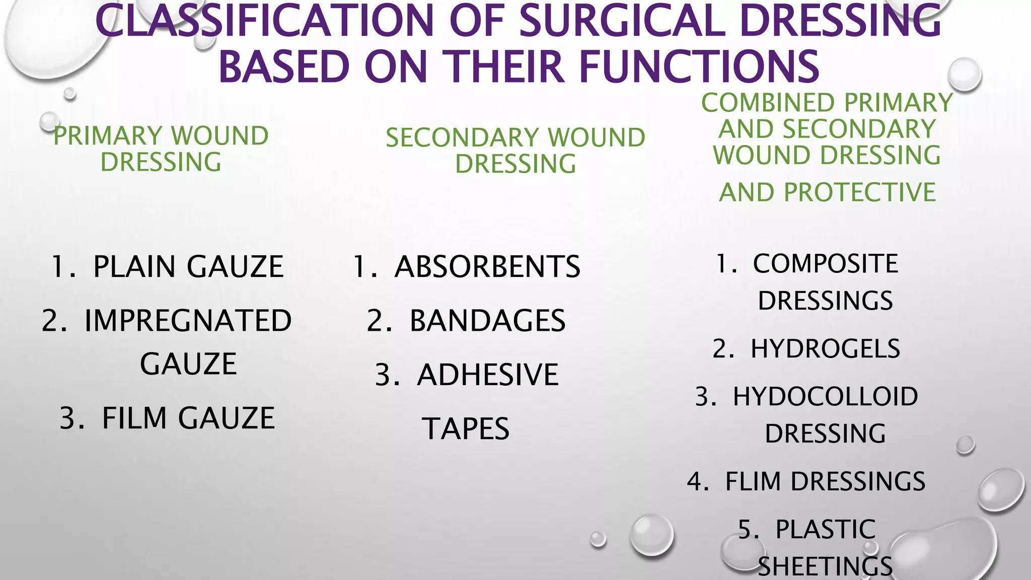 Surgical dressing | PPTX