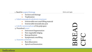 Surgical endodntics | PPT