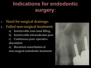SURGICAL ENDODONTICS IN THE DENTAL FIELD.pptx