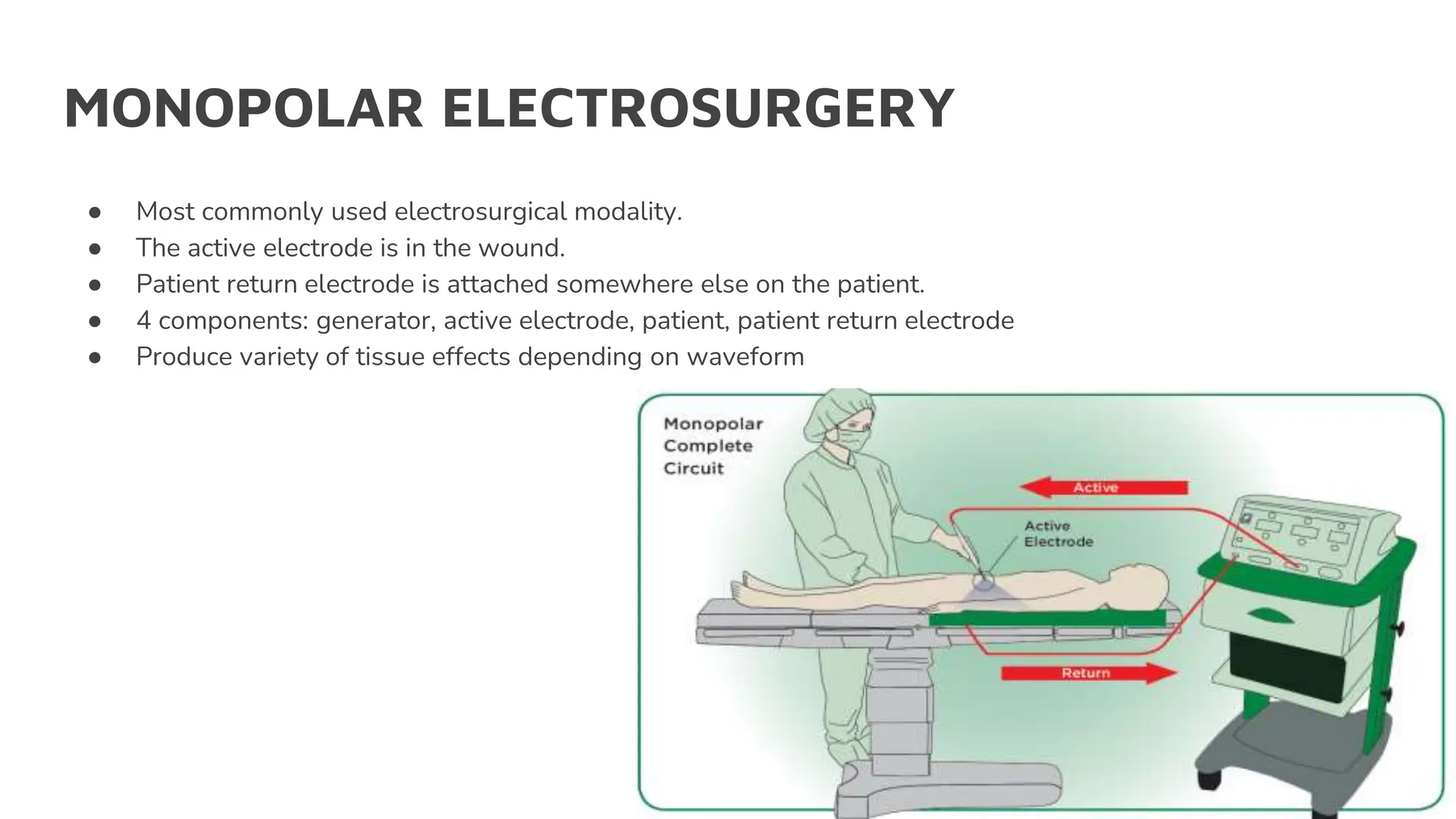 Surgical Energy Devices - a very basic introduction | PPT