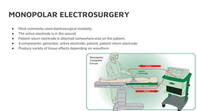 Surgical Energy Devices - a very basic introduction | PPT