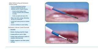 Surgical Energy Devices - a very basic introduction | PPT