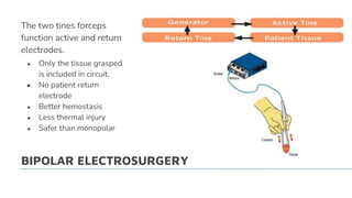 Surgical Energy Devices - a very basic introduction | PPT