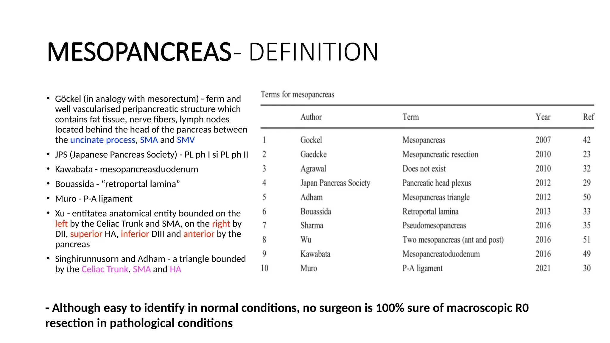 Surgical excision of mesopancreas in pancreatic cancer – is it ...