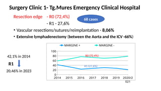 Surgical excision of mesopancreas in pancreatic cancer – is it ...