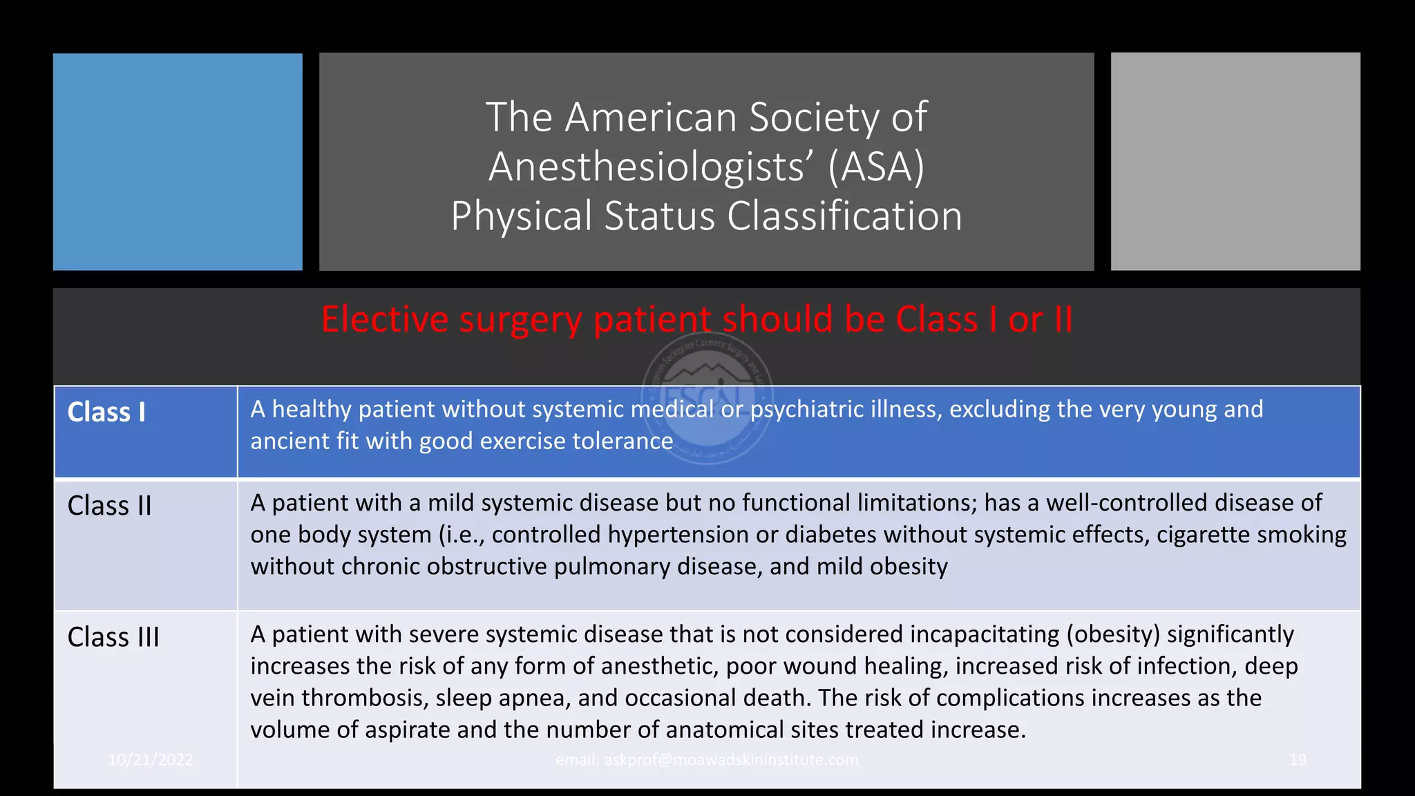 Surgical Fat Reduction (liposuction) Part I.pptx