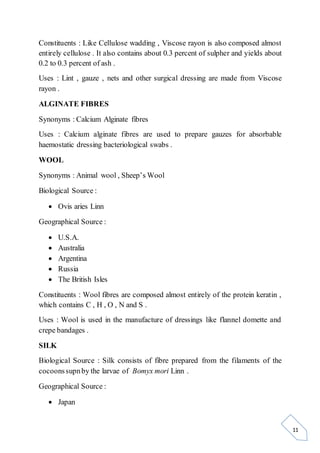 Surgical & fibres dressing | DOCX