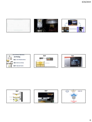 digital Surgical guide final | PDF